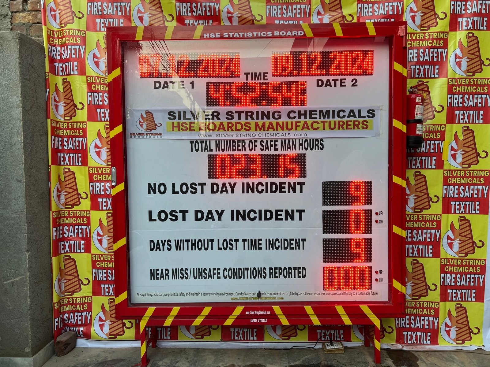HSE STATISTICS BOARD - Silver String Chemicals