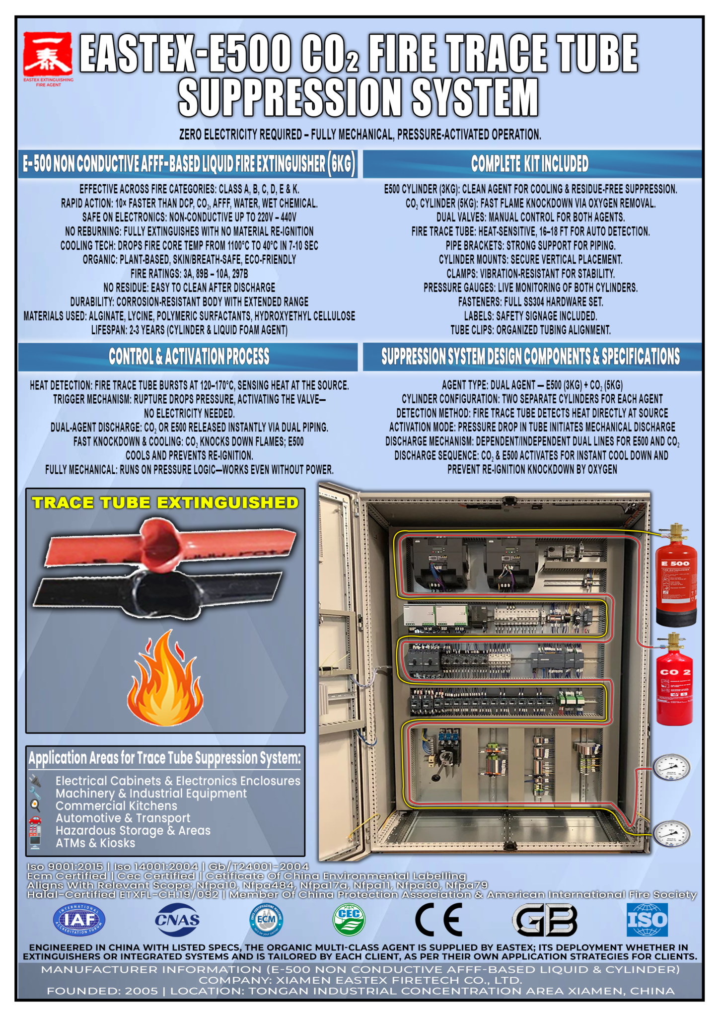 E500 TRACE TUBE FIRE SUPPRESSION SYSTEM - SILVER STRING